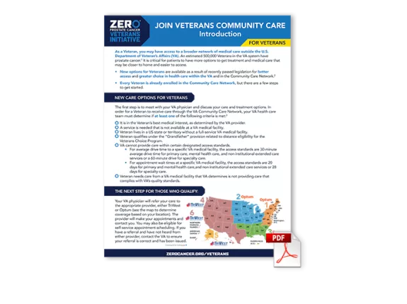 Chart Nccn Guidelines For Early Detection Age Risk Factors Psa Scores Zero Prostate Cancer
