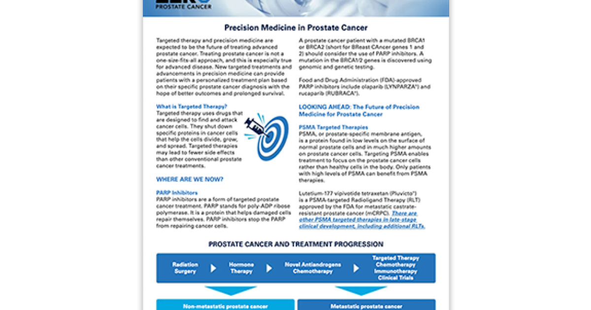 Precision Medicine in Prostate Cancer (PDF) | ZERO Prostate Cancer